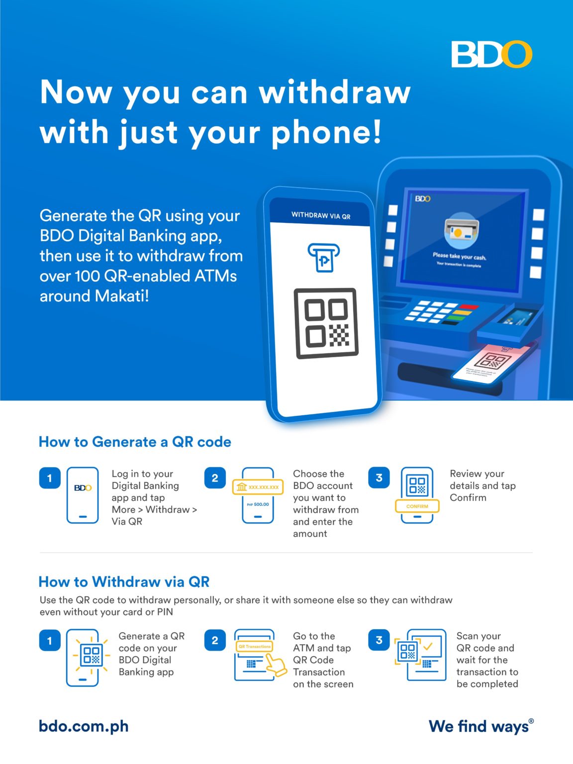 BDO offers QR Code withdrawals from select BDO ATMs -HIRES - MoneySense ...
